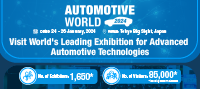Automotive World 2024