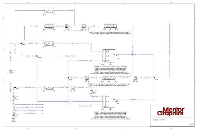 Diagram Generation Tools Support Modern Automotive Electrical Design ...